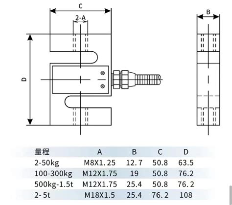 Force Custom Type S Tension Sensor S Type Load Cell 200kg 500kg 1000kg Alibaba Com