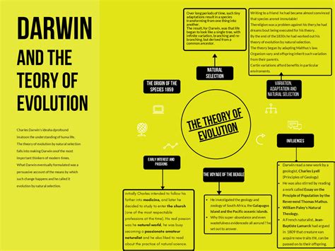 Riassunto In Inglese Della Vita E Delle Opere Di Darwin Inserimento
