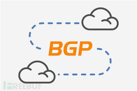 Bgp劫持原理及如何防御bgp前缀劫持攻击及检测实验设计实现一个实时检测工具持续读取 As3 收到的 Updat Csdn博客