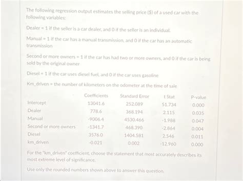 Solved The Following Regression Output Estimates The Selling