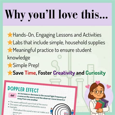 Physical Science Waves Electromagnetic Spectrum Unit Bundle Middle