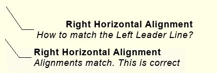 ArcGIS Pro How To Set Leader Line To Match A Esri Community