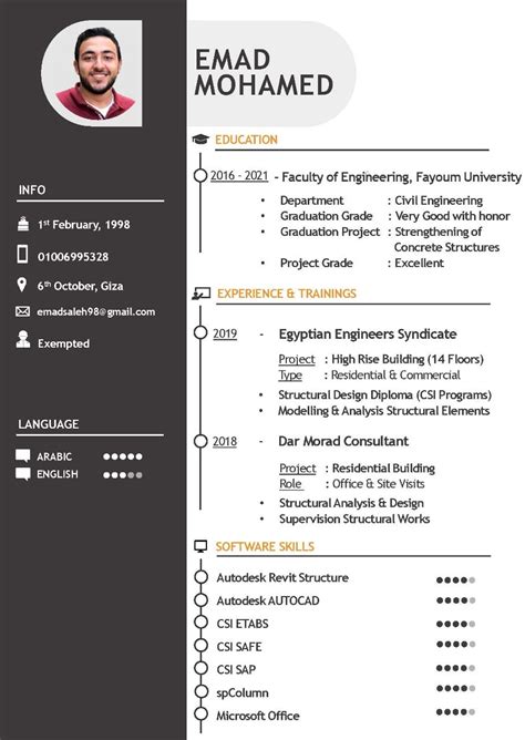 Mohamed Fathy Posted On Linkedin