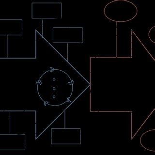 The Relationship Between CW And CE Download Scientific Diagram