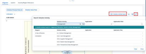 Sap Help Portal Sap Online Help
