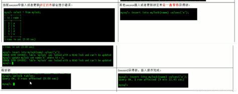 mysql锁机制详解 表锁与行锁 mysql行锁和表锁 csdn博客