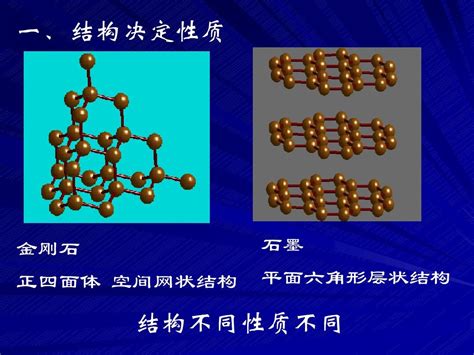 化学：探索原子构建物质的奥秘word文档免费下载亿佰文档网