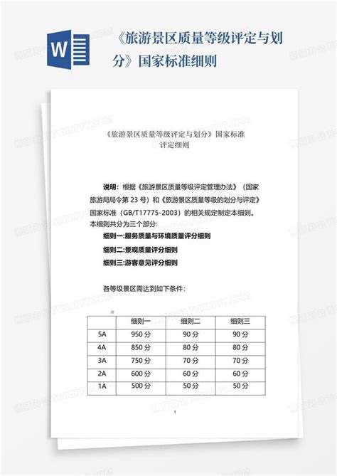 《旅游景区质量等级评定与划分》国家标准细则word模板下载编号lgdbyrej熊猫办公