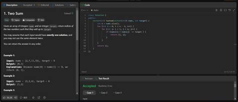 Riya Raj On Linkedin 100daysofcode Leetcode Drgvishwanathan Vitbhopal