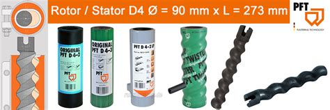 Pft Rotor Stator Programme Ruhrbaushop De