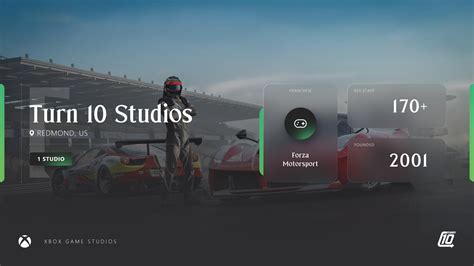 Re Created Xbox First Party Studios Spotlights Inspired By Klobrille