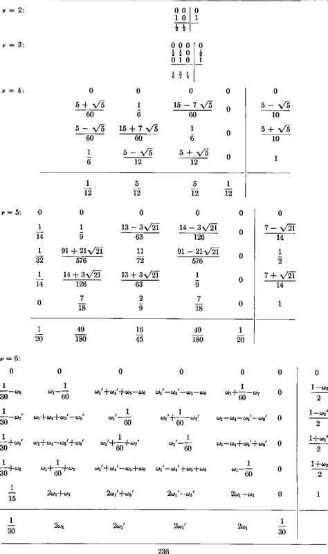 table 3 from integration processes based on radau quadrature formulas