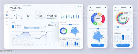 Dashboard Graphs Statistical Data Charts Financial Process Bar Screen With Business Analytics ...