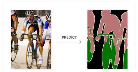 머신러닝딥러닝 9 4 Cnn을 활용한 컴퓨터 비전 Semantic Segmentation