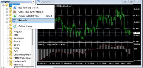 Insane Supertrend Indicator Trading Strategy Try This Forex Robot