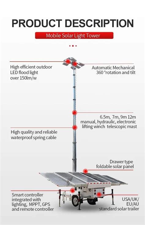 Solar Lightning Tower Tower Lights Suppliers In Qatar