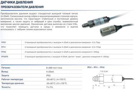 Датчик преобразователь давления Dixell Be009002 05 Pp11 Холод СПб
