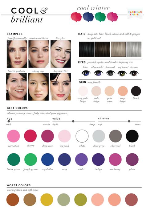 Best Worst Colors For Winter Seasonal Color Analysis Artofit