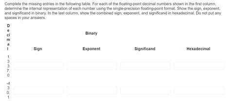 Solved Complete The Missing Entries In The Following Table Chegg
