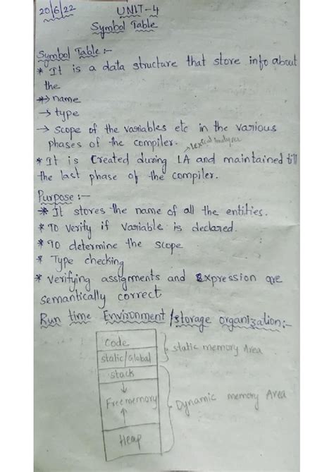 CD UNIT B Tech Cse R Studocu