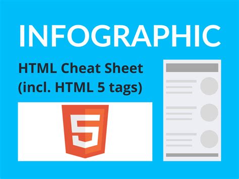 Infographic Html Cheat Sheet Html Tags Included Mcloud Hosting