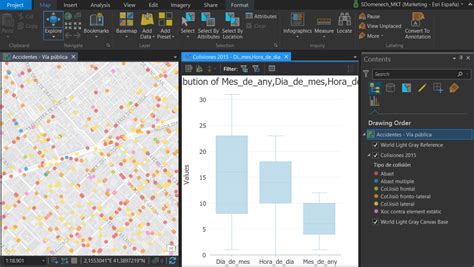 Conectando Mapas Datos Y Personas Arcgis Pro Vs Arcmap Por Qu Dar
