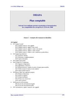 OHADA Plan Comptable OHADA Droit Afrique Ohada Plan
