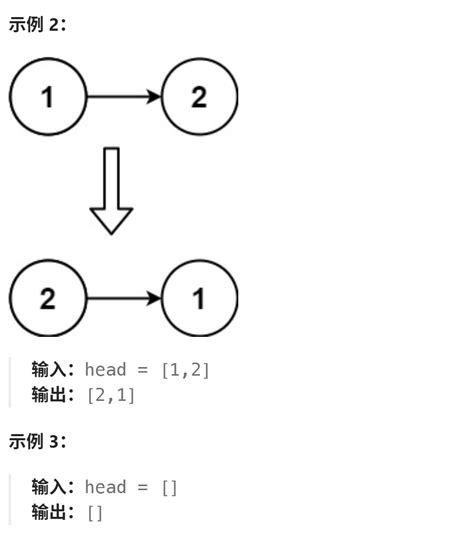 【leetcode】206 反转链表 Csdn博客