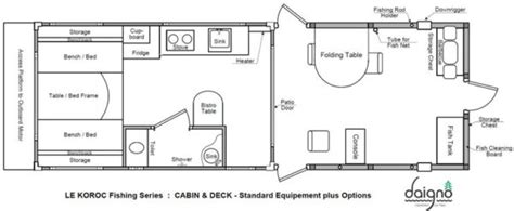 Le Koroc Daignos Amazingly Capable Micro Houseboat