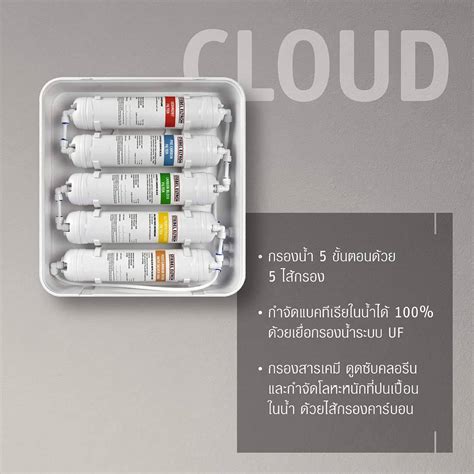 สตีเบล เอลทรอน เครื่องกรองน้ำ รุ่น Cloud