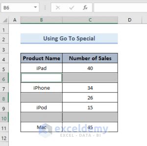 How To Count Empty Cells In Excel 4 Suitable Ways ExcelDemy