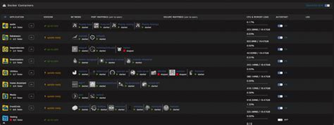 Plugin Docker Folder Plugin Support Unraid