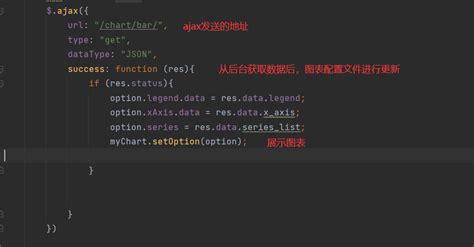 django 基于echarts的图表 django的饼图柱状图html模板 csdn博客
