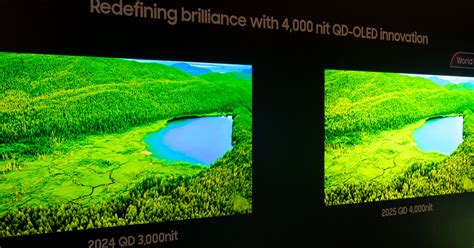 The QD OLED 2025 Reaches 4000 Nits Peak All The New Features From Samsung Display DDay It