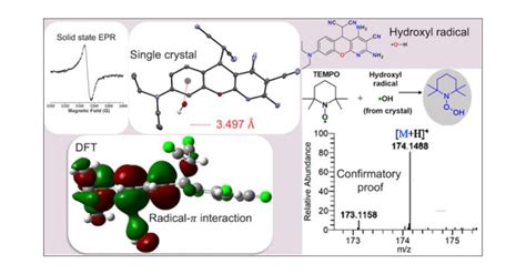 Hydroxyl Radical−π Interaction In A Single Crystal Dr Mohit