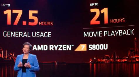 AMD Ryzen 7 5800U: características técnicas y rendimiento vs i7-1185G7