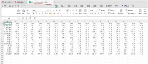 第十四章json和csv格式详解及python操作json Csv Csdn博客