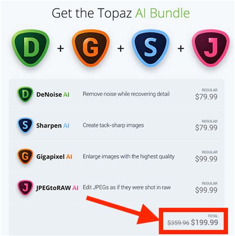 One Day Left The Topaz Labs Ai Bundle Is 150 Off Pentax And Ricoh Rumors