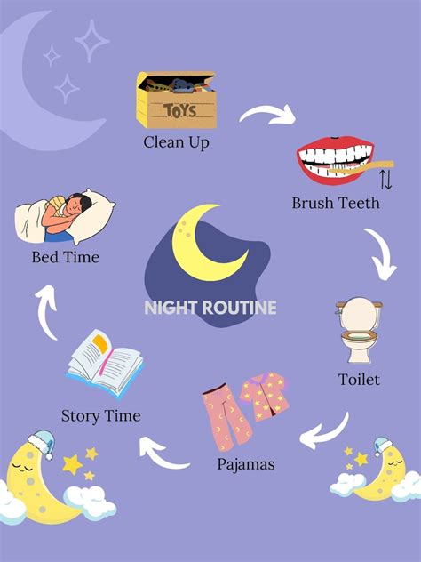 Daily Routine Poster For Girls Etsy