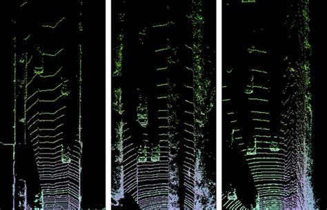 An Example Of A Point Cloud Top View Image Created Download