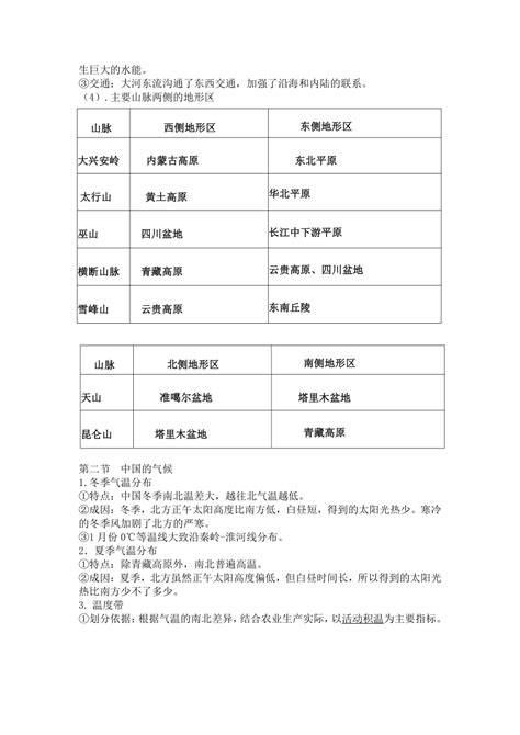 2023 2024学年湘教版八年级上册地理知识点归纳 21世纪教育网