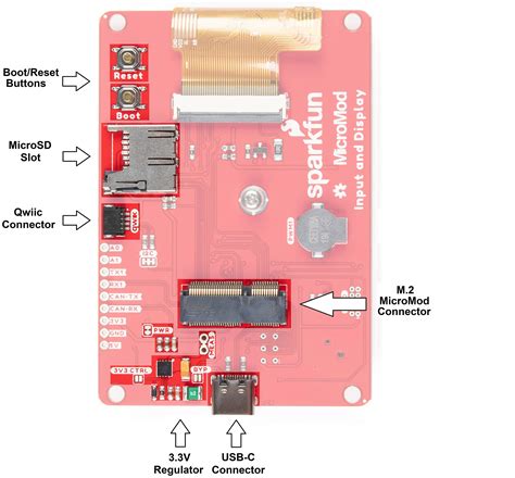 Mua Sparkfun Micromod Input And Display Carrier Board Modular Interface Ecosystem Connect