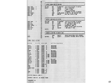 The Microcontroller Chapter Assembly Language Programming