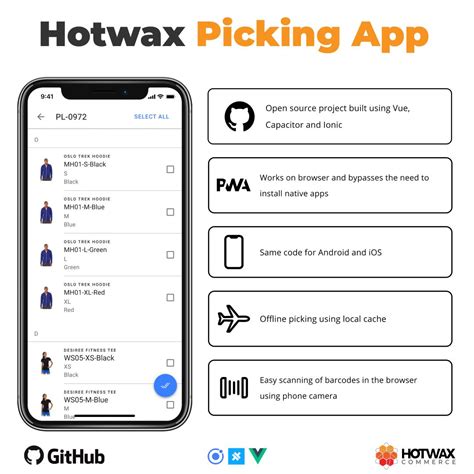Yash Maheshwari On Linkedin Opensource Opensource Ionic Vue