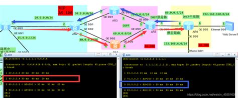 Ensp综合实验练习（mstp、vrrp、bgp、dhcp等）ensp练习 Csdn博客