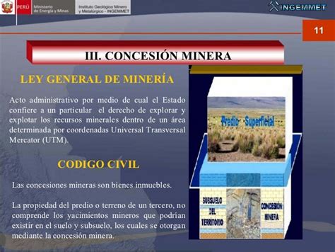 Concesiones Mineras