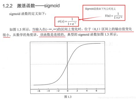 感知机（多层感知机神经网络）：平滑激活函数 sigmoid、relu 多层感知机kernel initializer是什么意思 csdn博客