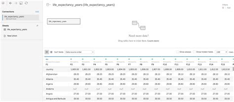 Create Animated Data Visualizations In Tableau In Just Minutes