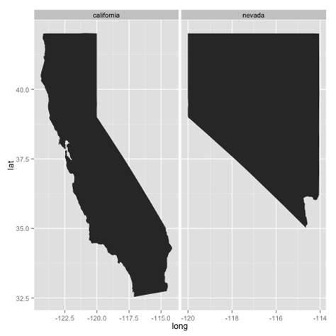 R Facet With Free Scales But Keep Aspect Ratio Fixed Stack Overflow