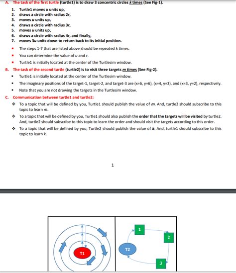Solved A The Task Of The First Turtle Turtle1 Is To Draw